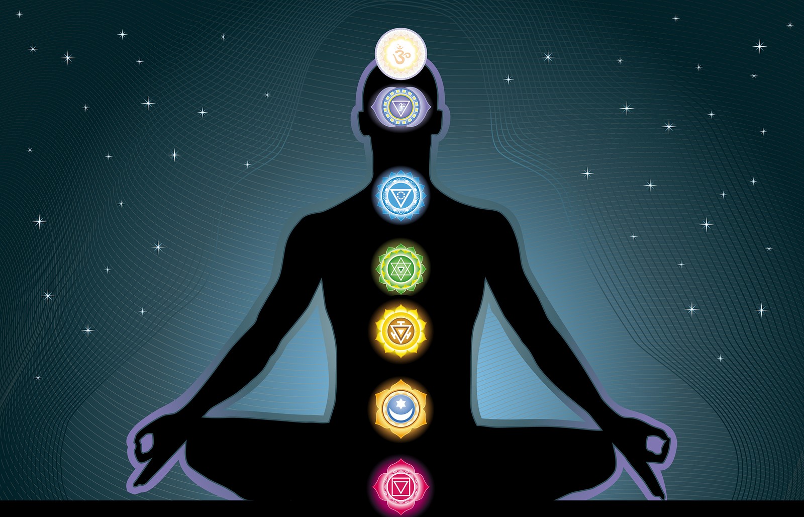 Harmonizing Life’s Energy Wheels: A Guide to Chakra Balancing and ...
